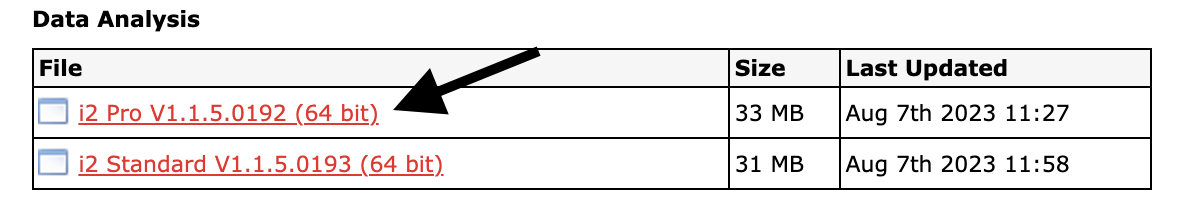 Getting started with telemetry in Gran Turismo 7 | Aero League Racing